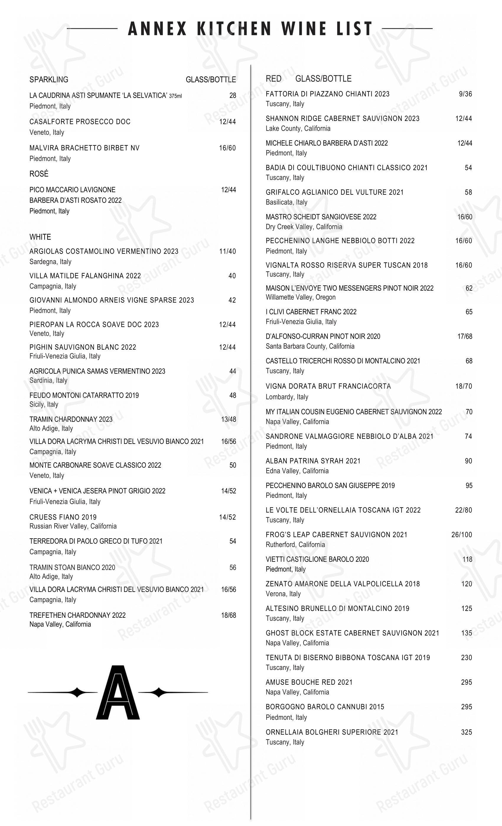 Menu at The Annex Kitchen pub & bar, Fresno