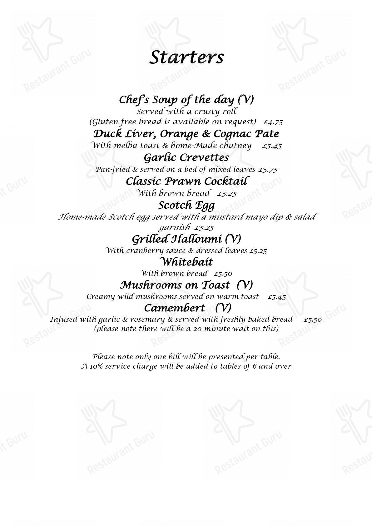Menu at The Boathouse Bar and Grill, Sudbury