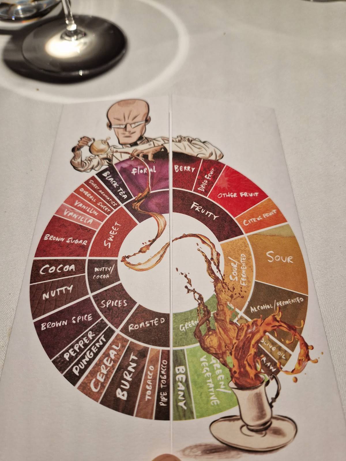 Menu at The Fat Duck restaurant, Bray