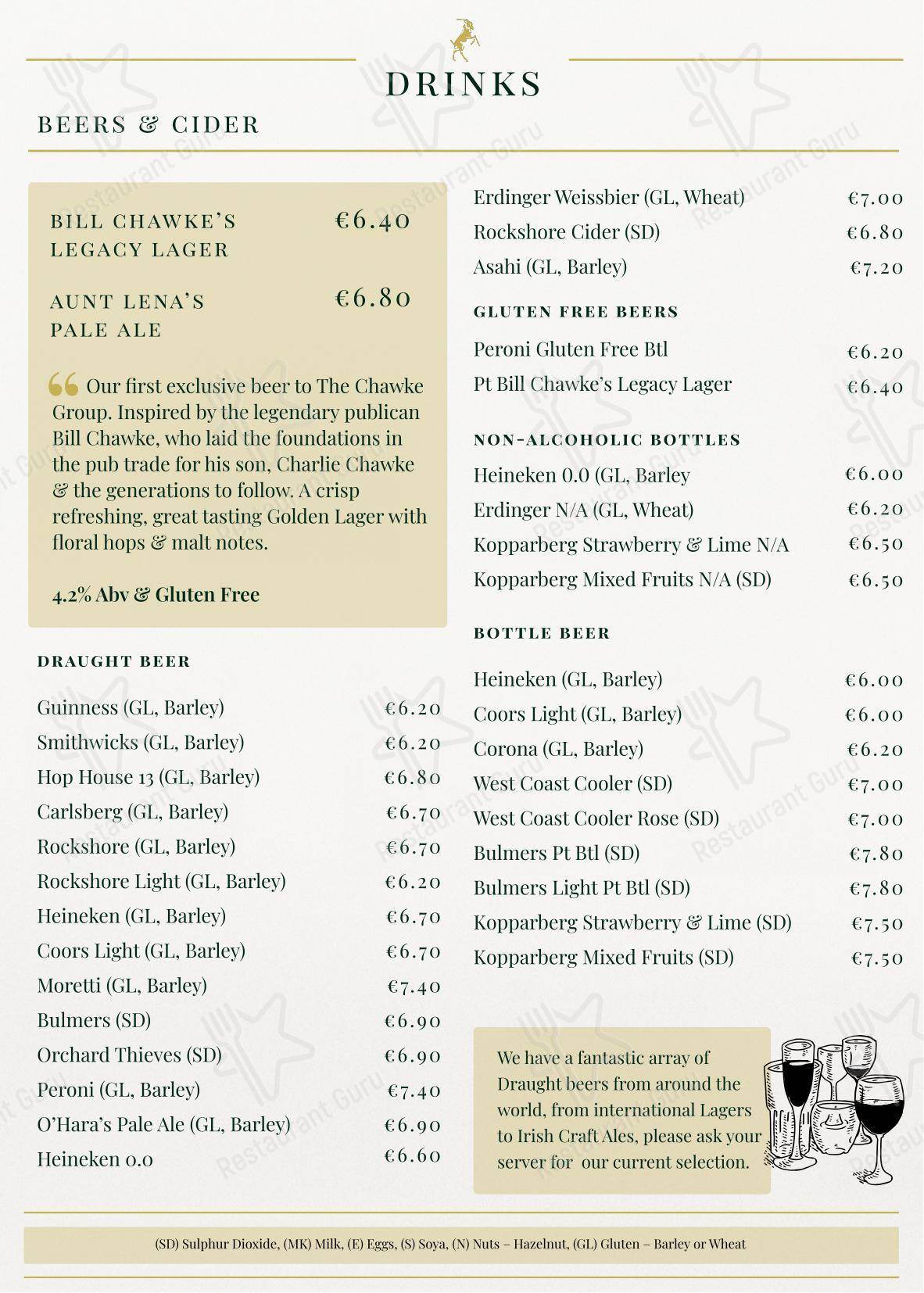 Menu at The Goat Bar & Grill, Ireland, 14 Lower Kilmacud Rd