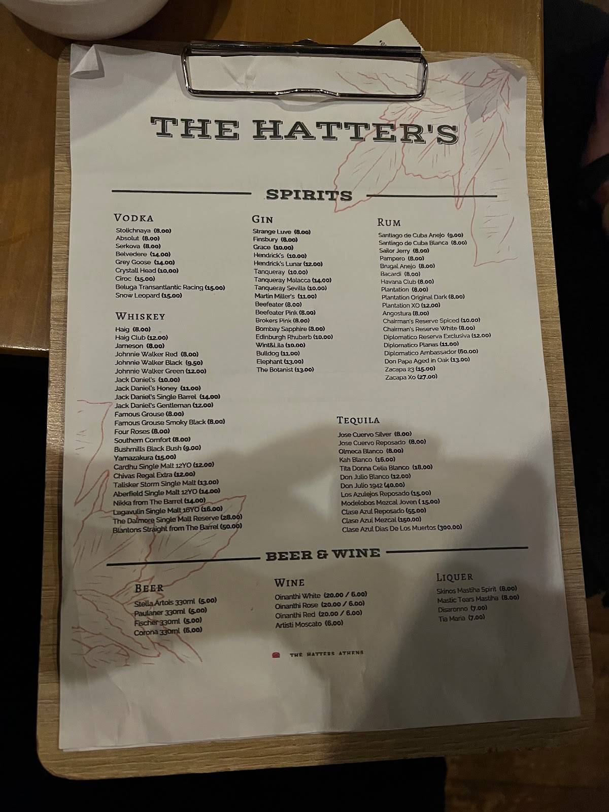 Menu at White Rabbit, Athens