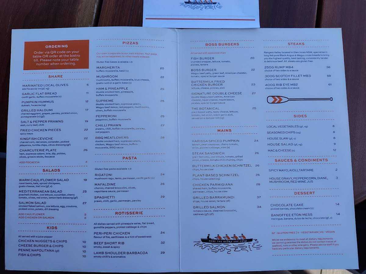 Menu at The Log Cabin pub & bar, Penrith