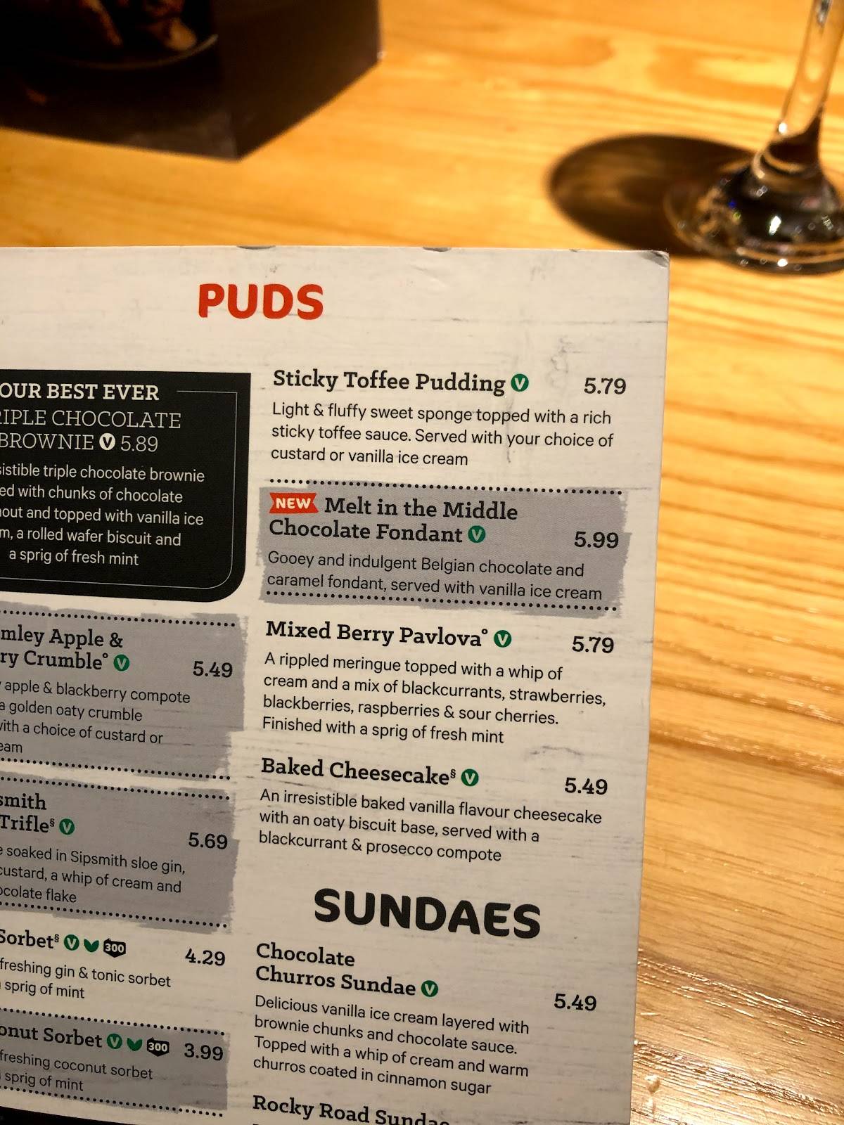 Menu at The Longbow Beefeater steakhouse, Llantrisant
