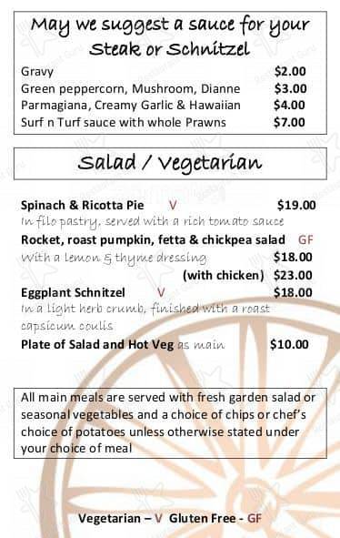 Menu at The Old Spot pub & bar, Salisbury Heights