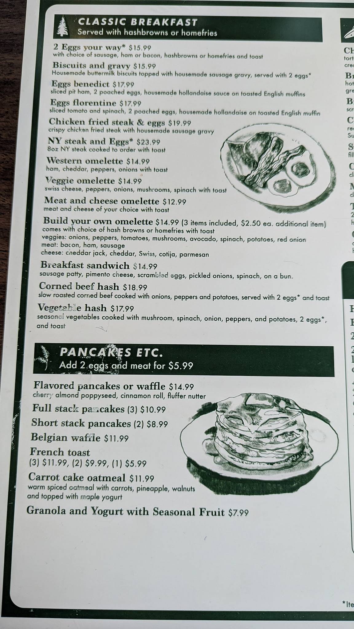 Menu at The Pine Cone pub & bar, University Place, 27th St W