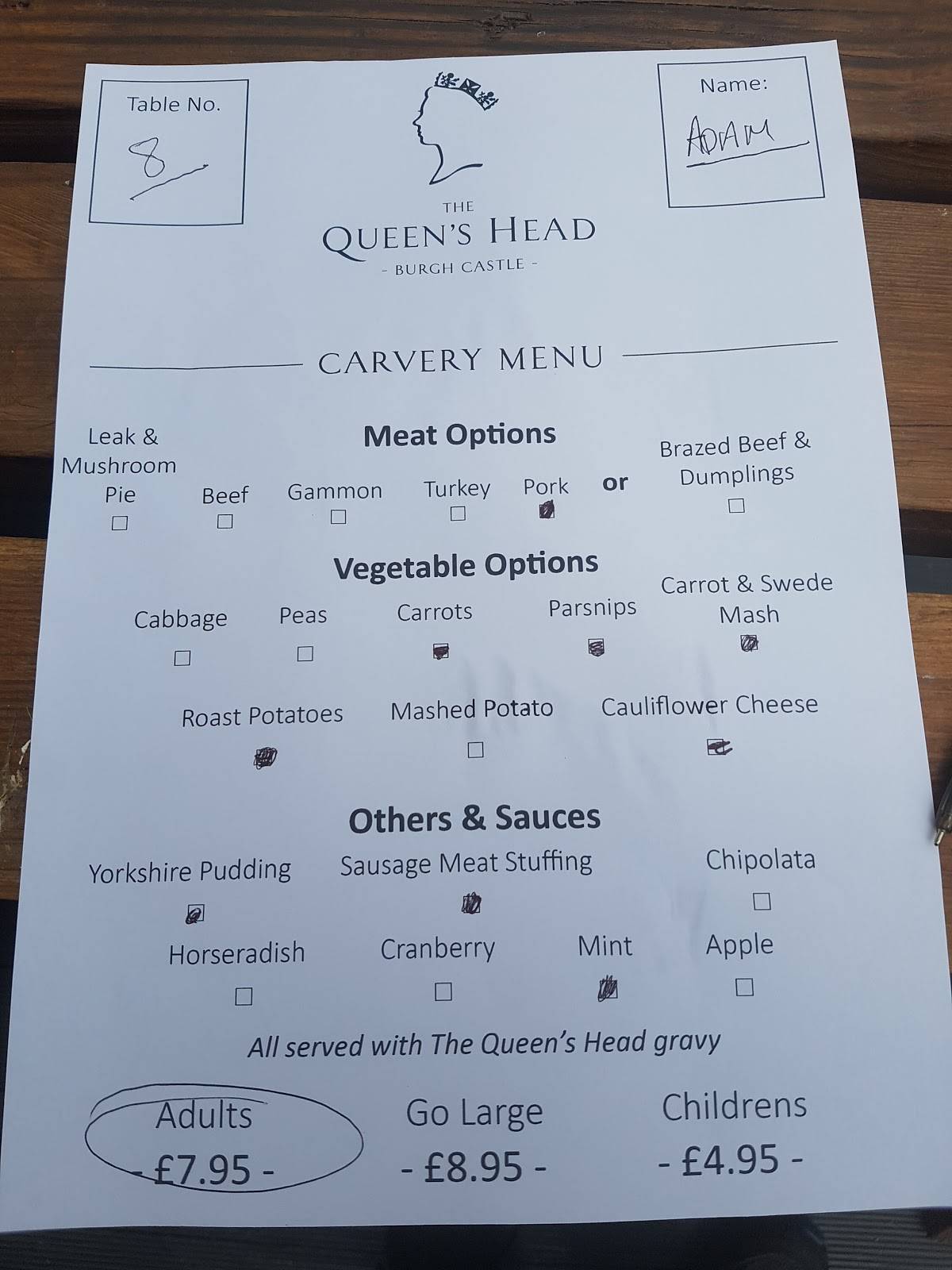 Menu at The Queen's Head pub & bar, Great Yarmouth