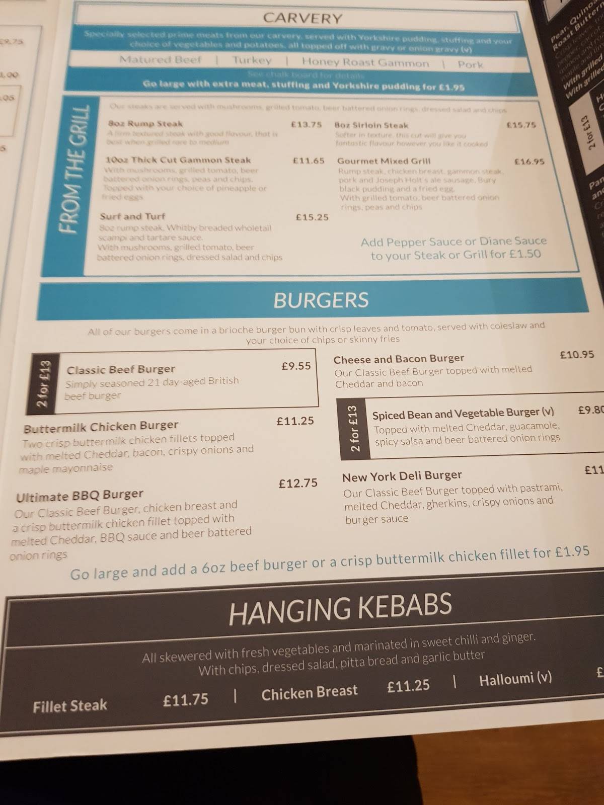 Menu at The Richmond pub & bar, Southport, 234 Scarisbrick New Rd