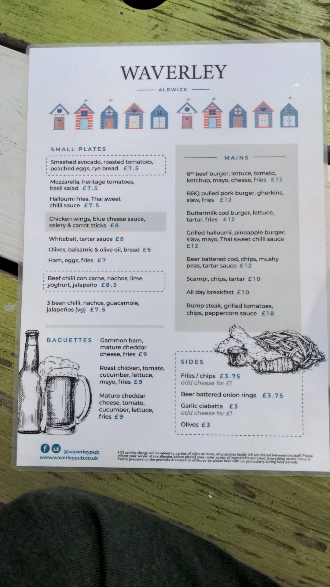 Menu at The Waverley pub & bar, Bognor Regis