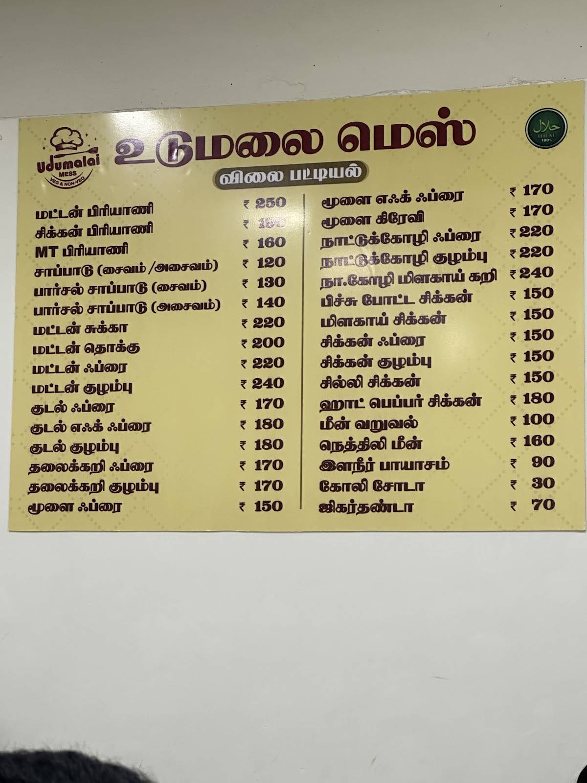Menu at Udumalai Mess, Tiruppur