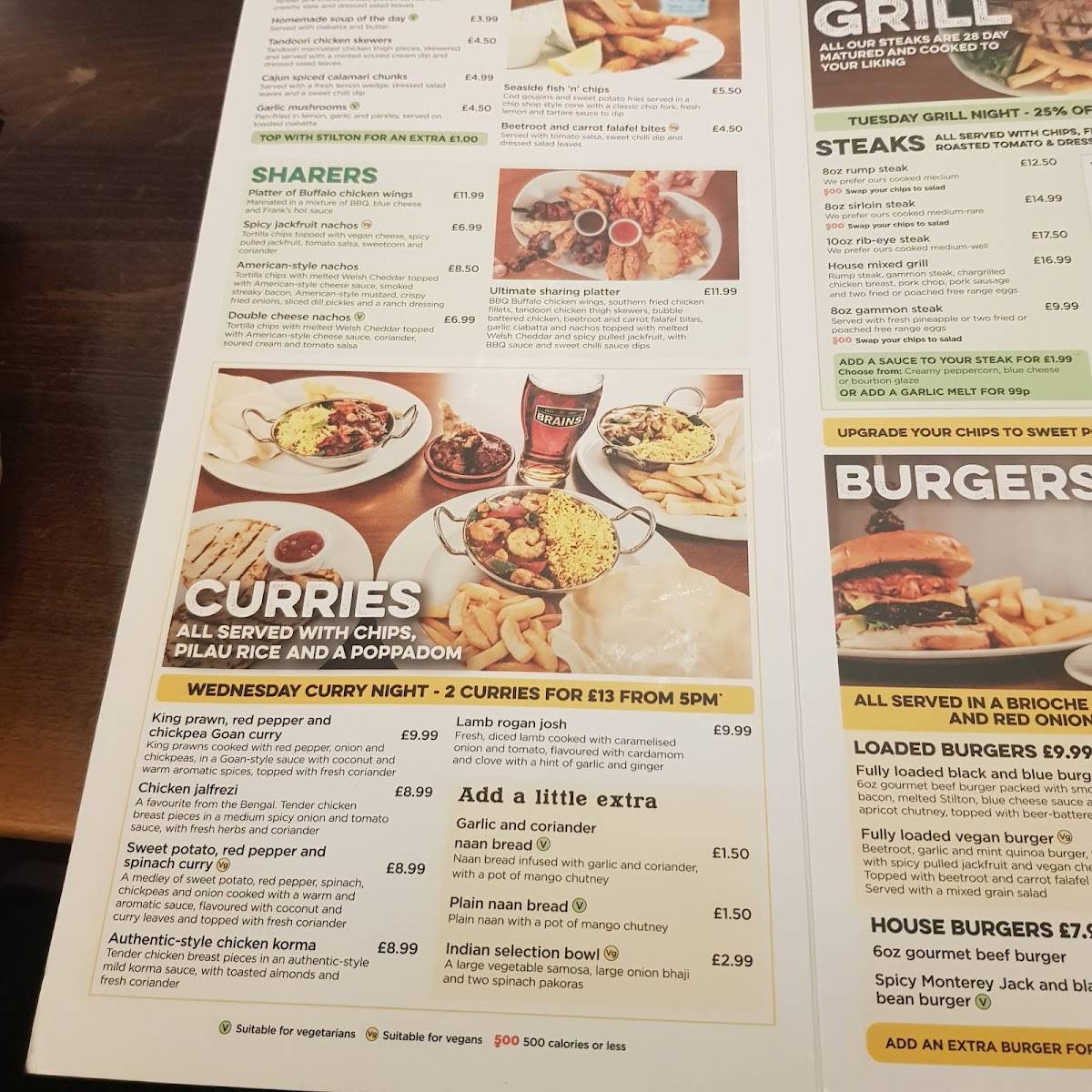 Menu at Twelve Knights pub & bar, Port Talbot