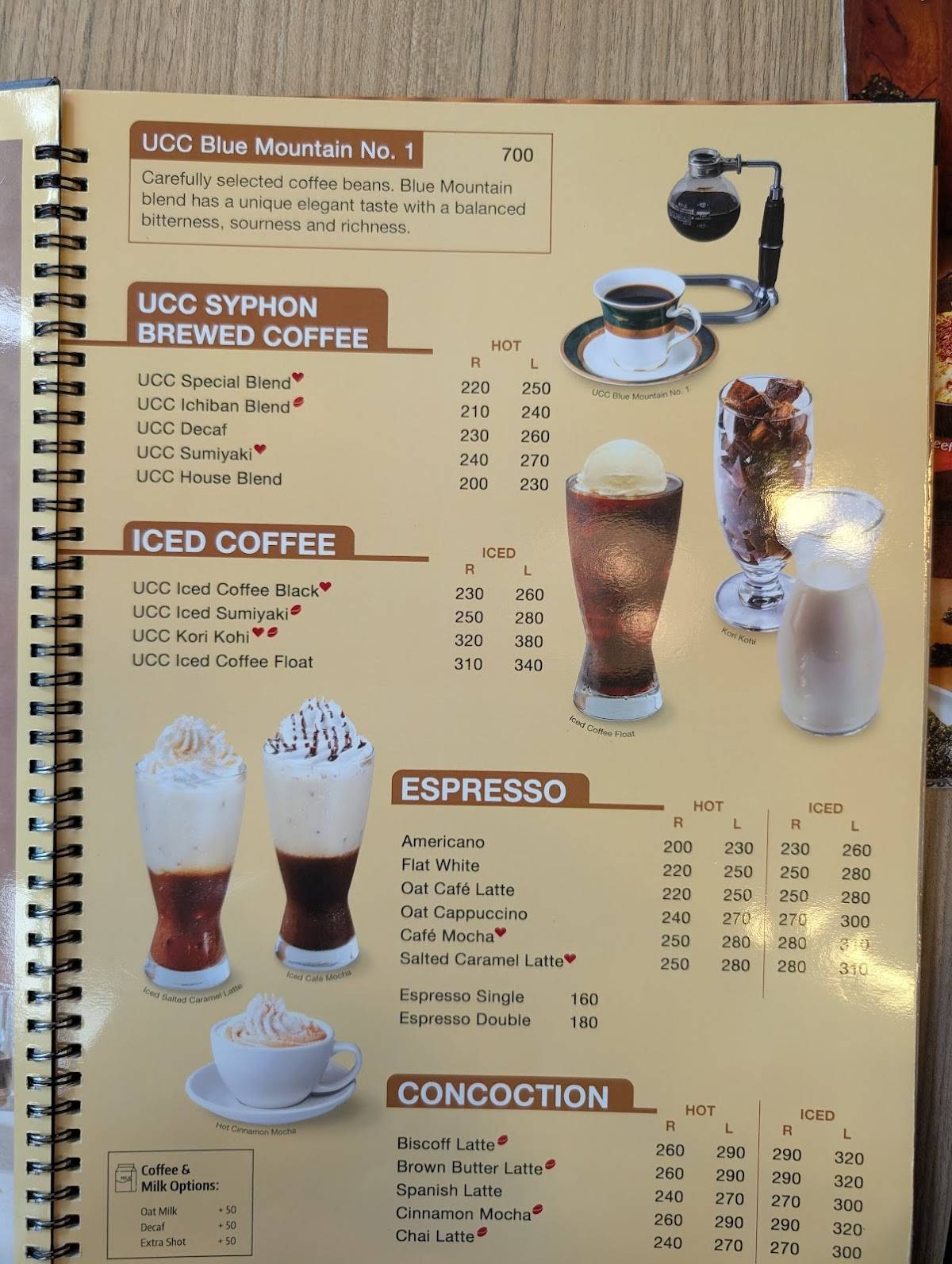 Carta de UCC Park Café Robinsons Magnolia, Ciudad Quezon, Robinsons ...