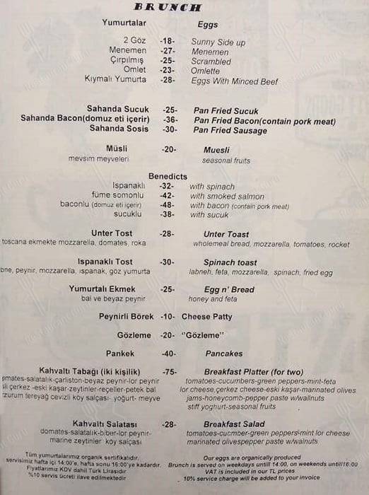 Carta de Unter Karakoy, Estambul