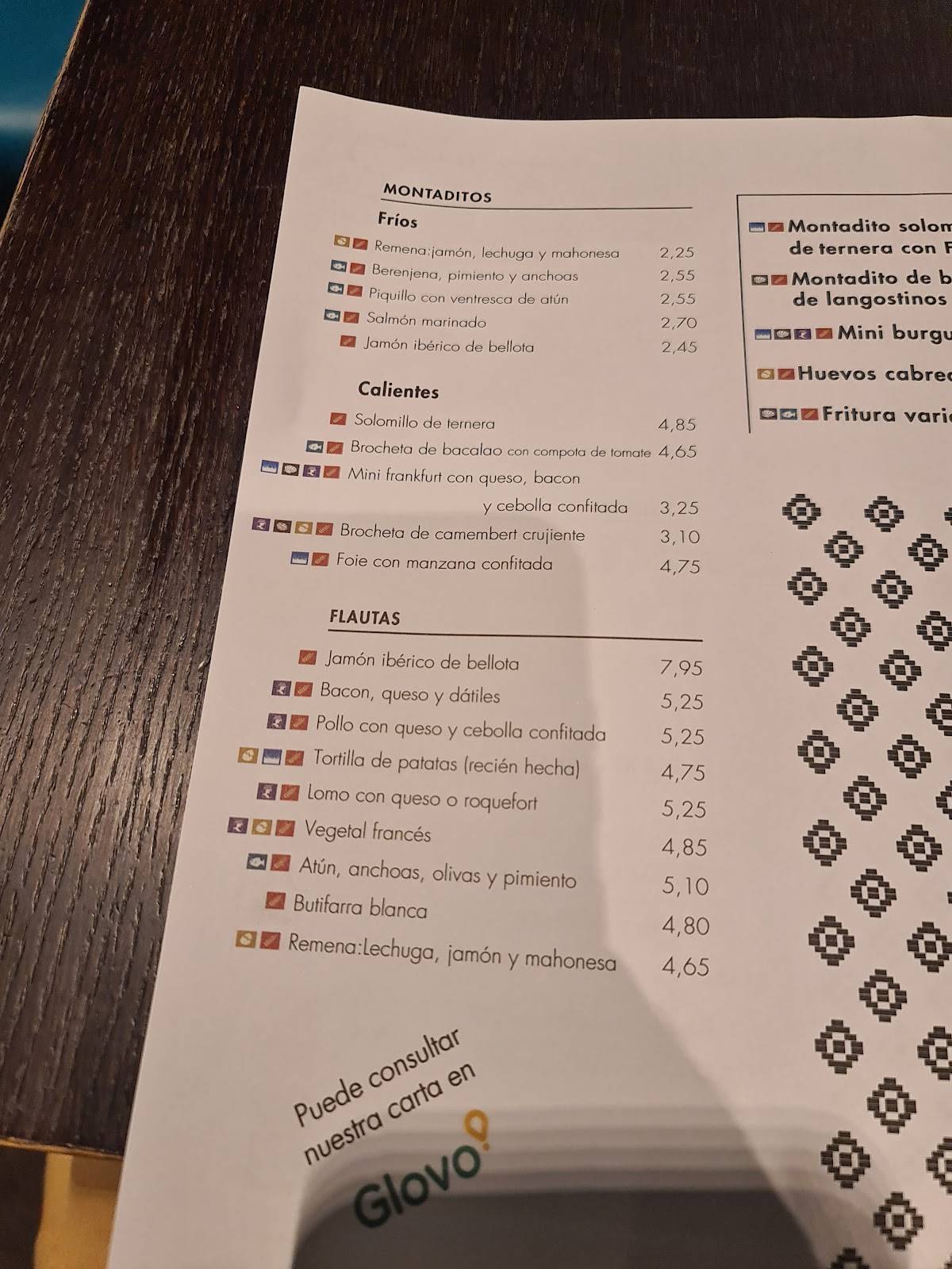 Carta del restaurante Vinitus, Madrid