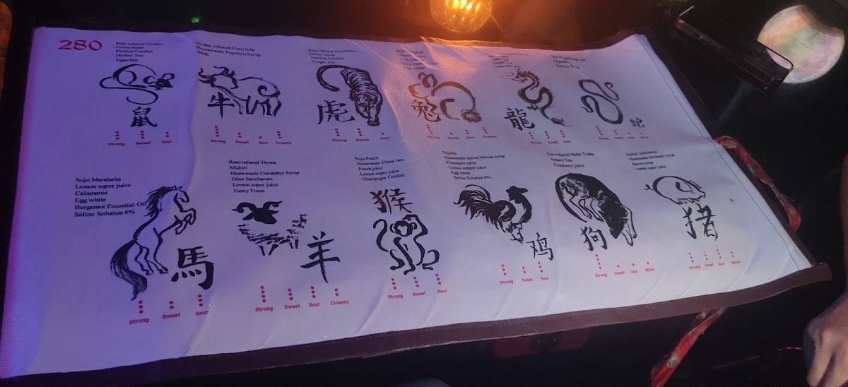 Menu at Zodiac Bar, Ho Chi Minh City