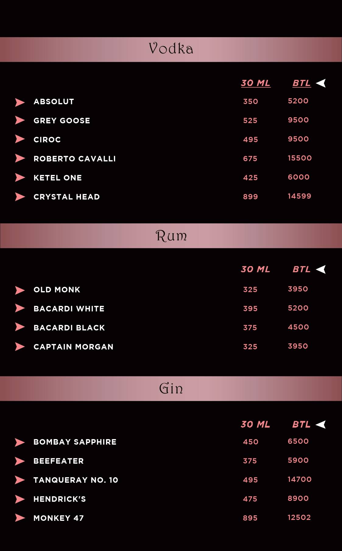 Menu at Zorro, Gurugram