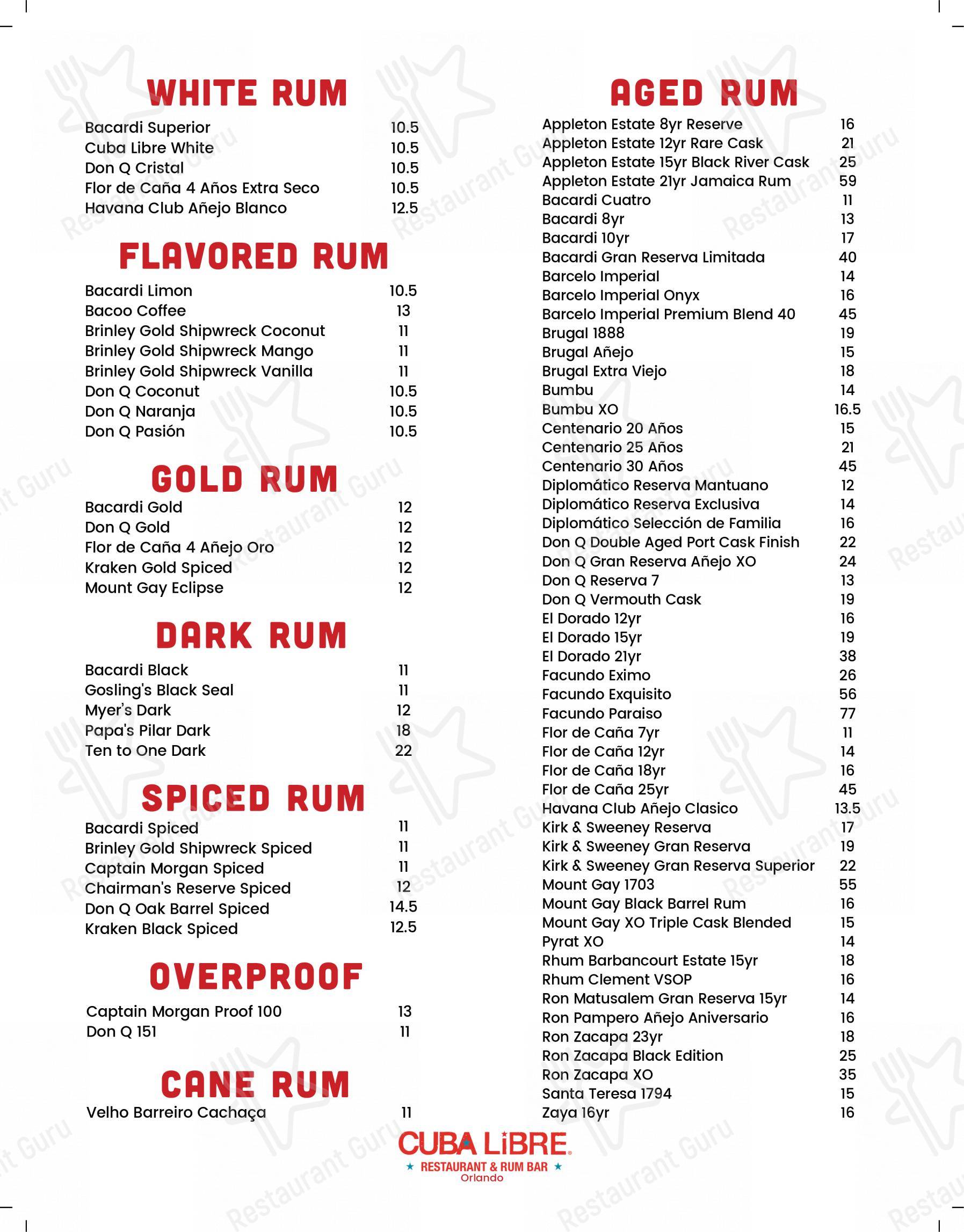 Menu at Cuba Libre Restaurant & Rum Bar, Orlando