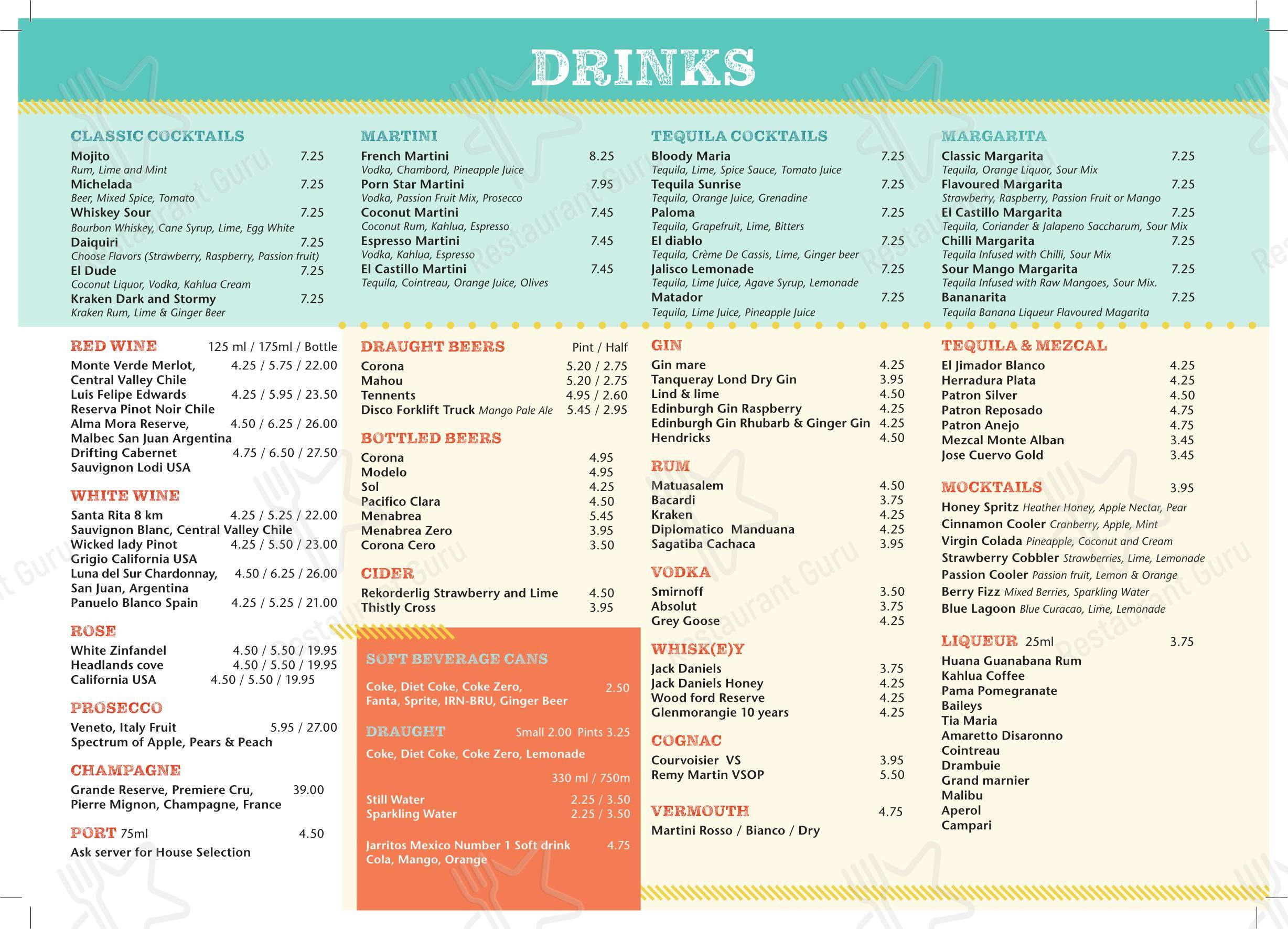 Menu at El Castillo Mexican Bar & Grill, Edinburgh