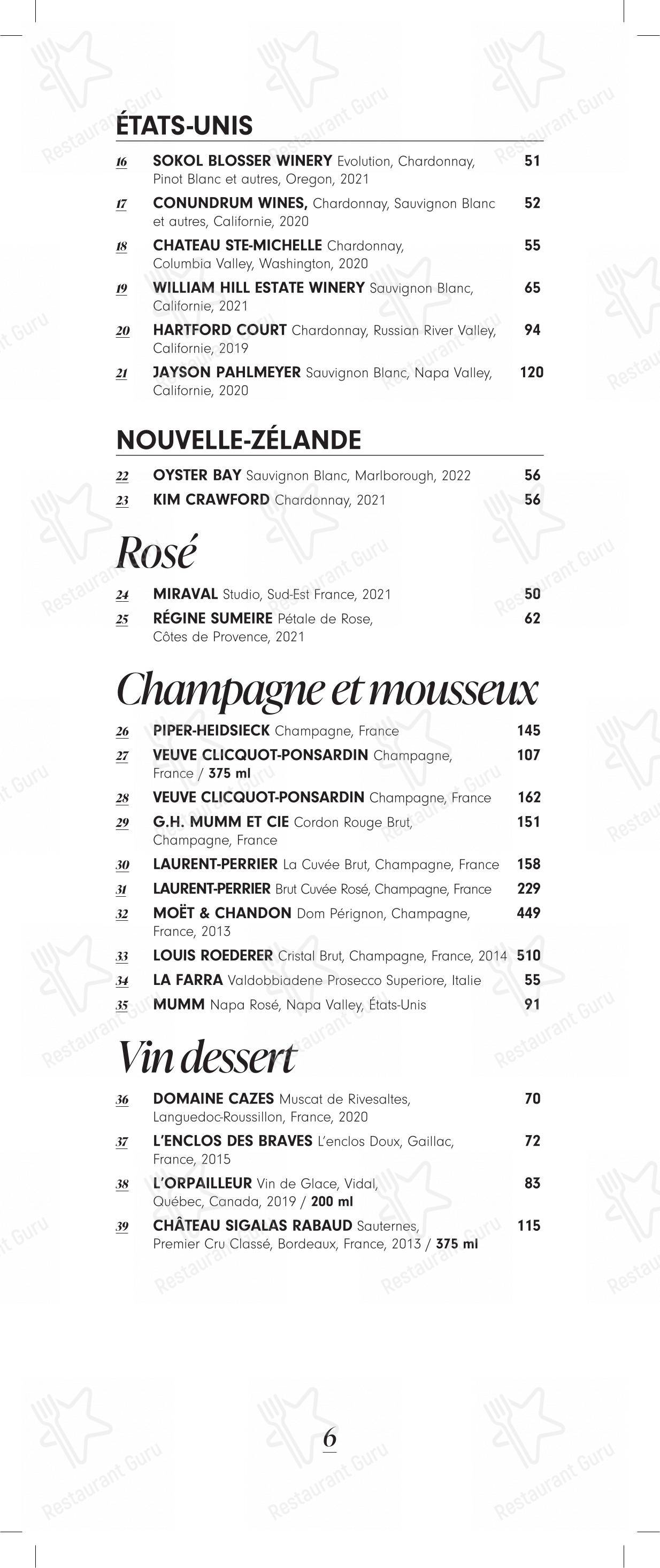 Menu at Gibbys steakhouse, Montréal