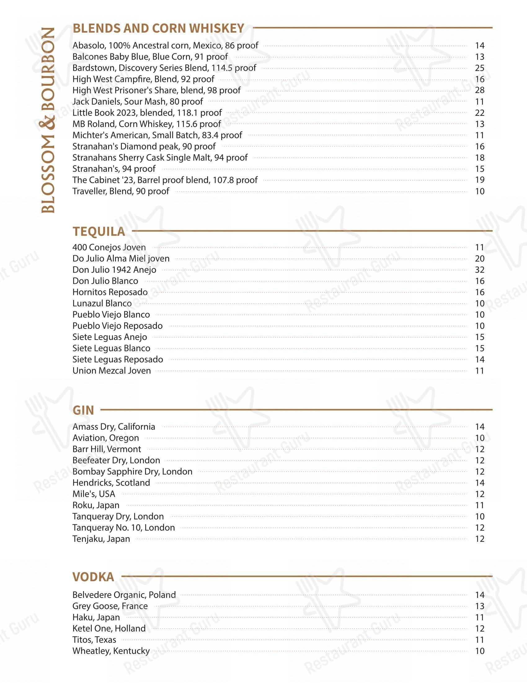 Menu at Blossom & Bourbon Restaurant, San Jose