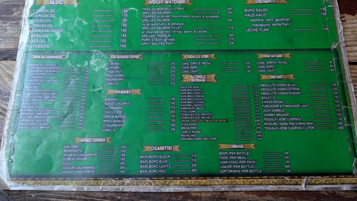 Menu at 19 Copung Copung pub & bar, Angeles, 5H6R+QC6