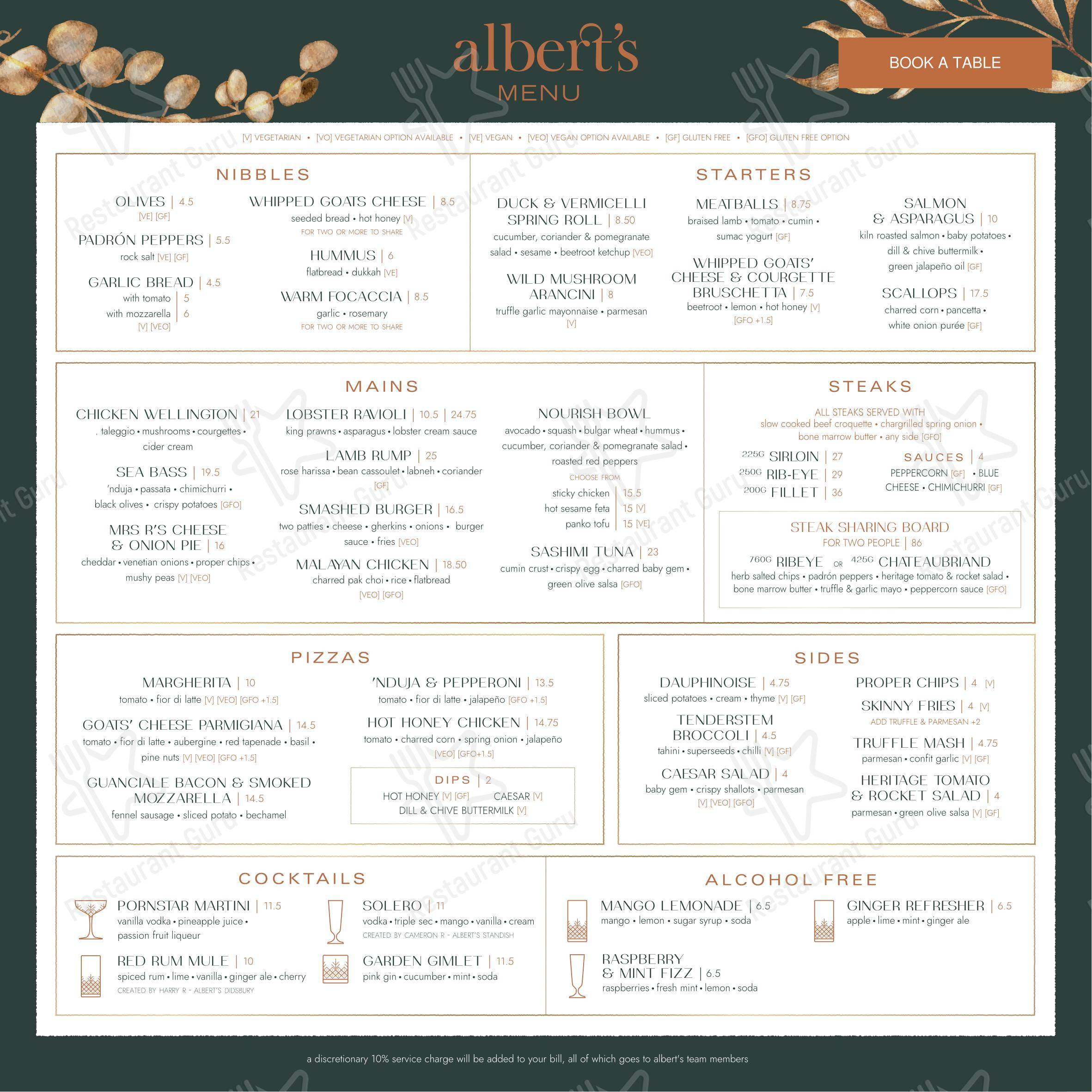 Menu at Albert's Shed Restaurant Manchester, Manchester