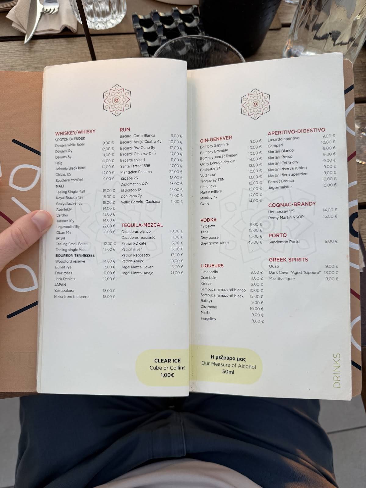 Menu at Attic Urban Rooftop, Athens