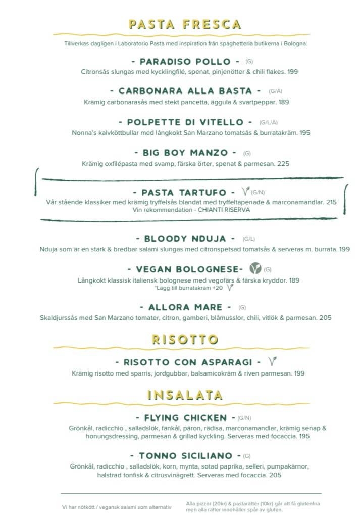 Menu at Basta Urban Italian restaurant, Gävle