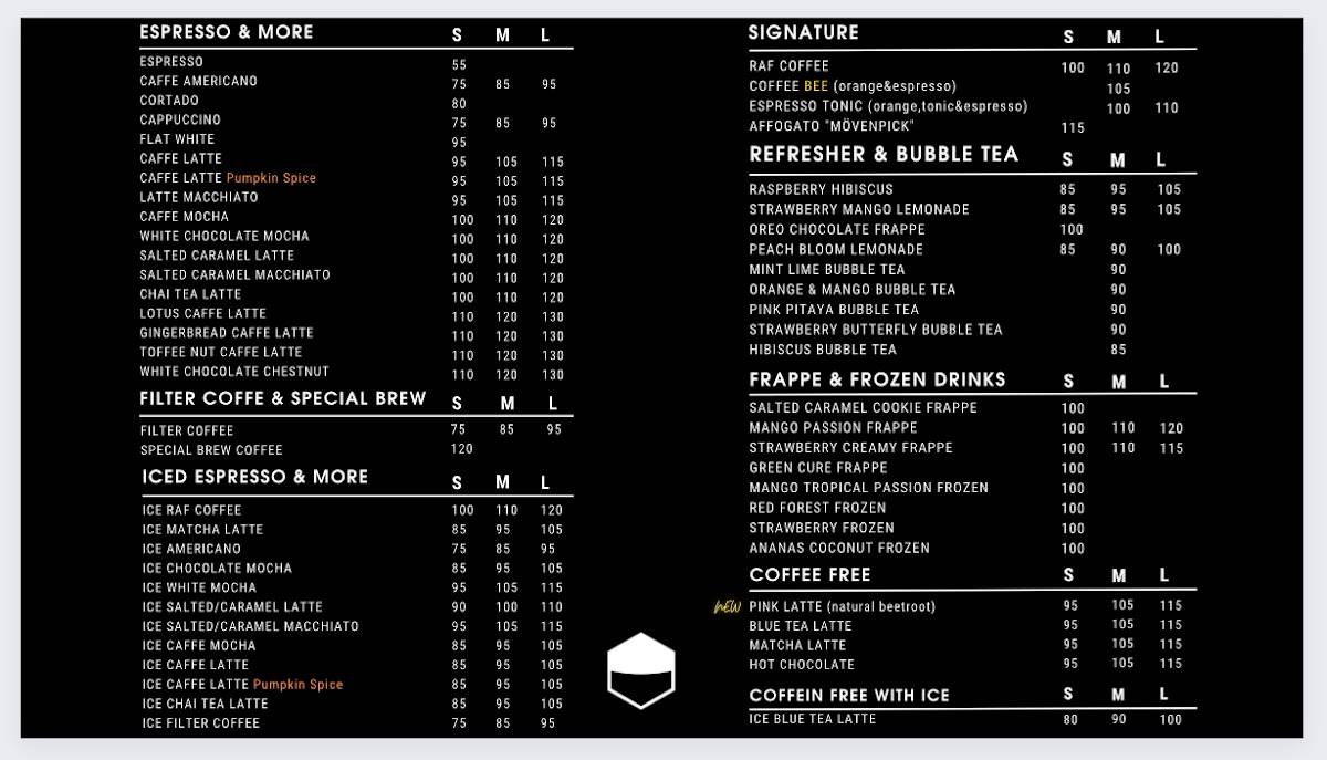 Menu at Black Bee Coffee House, Antalya