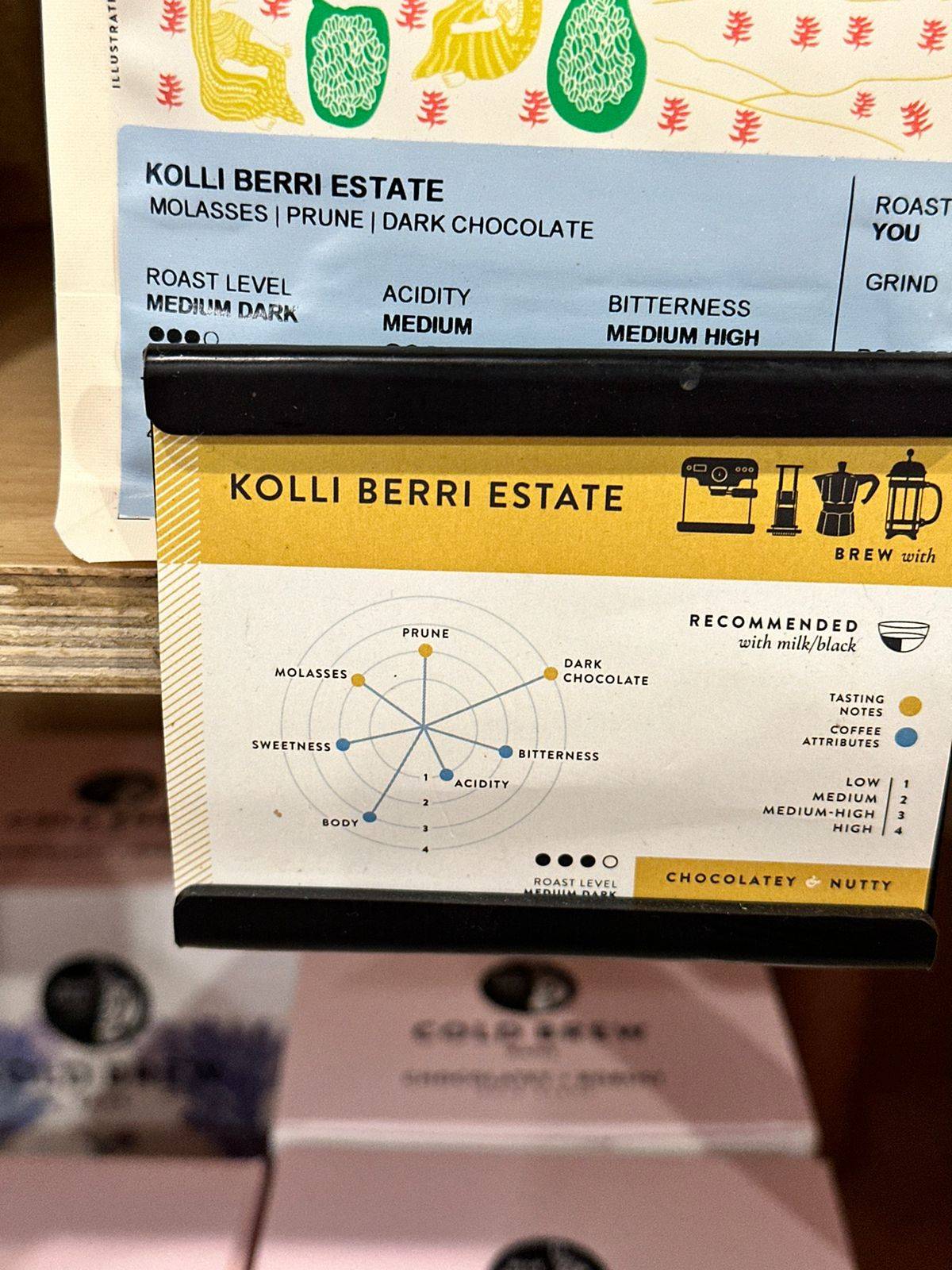 Menu at Blue Tokai Coffee Roasters HSR Layout, Bengaluru