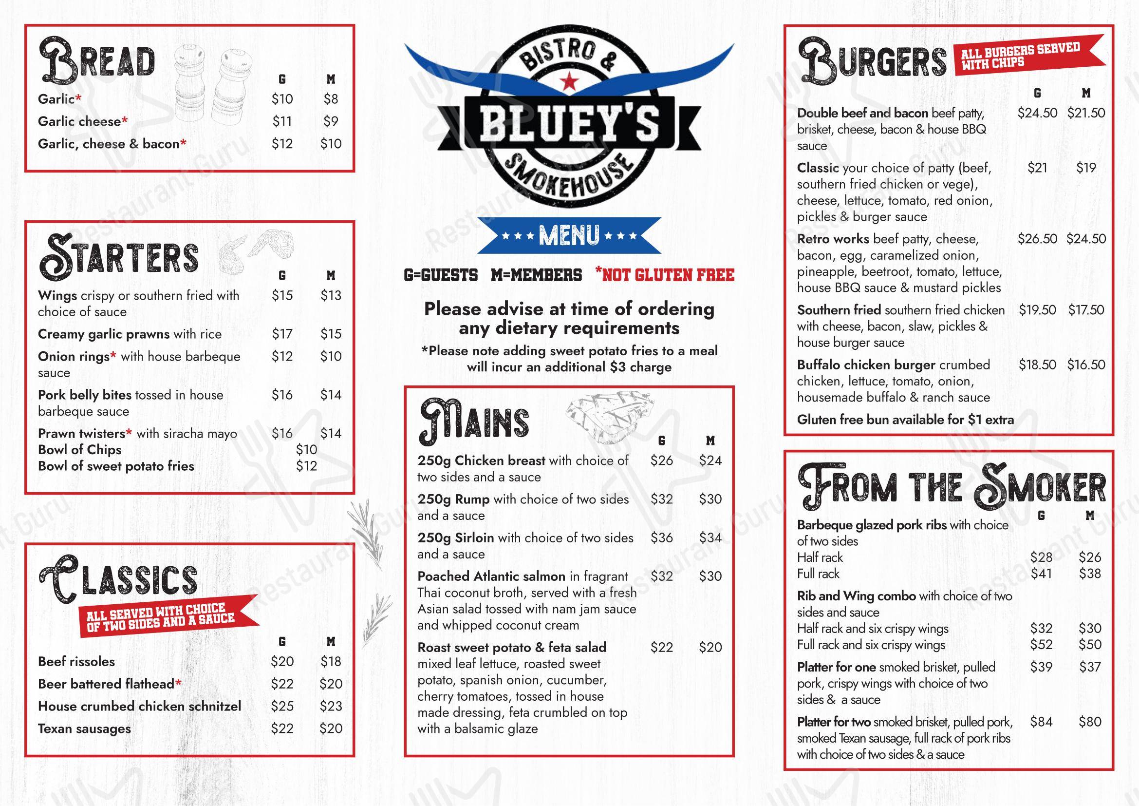 Menu at Bluey's Bistro & Smokehouse restaurant, Cardiff