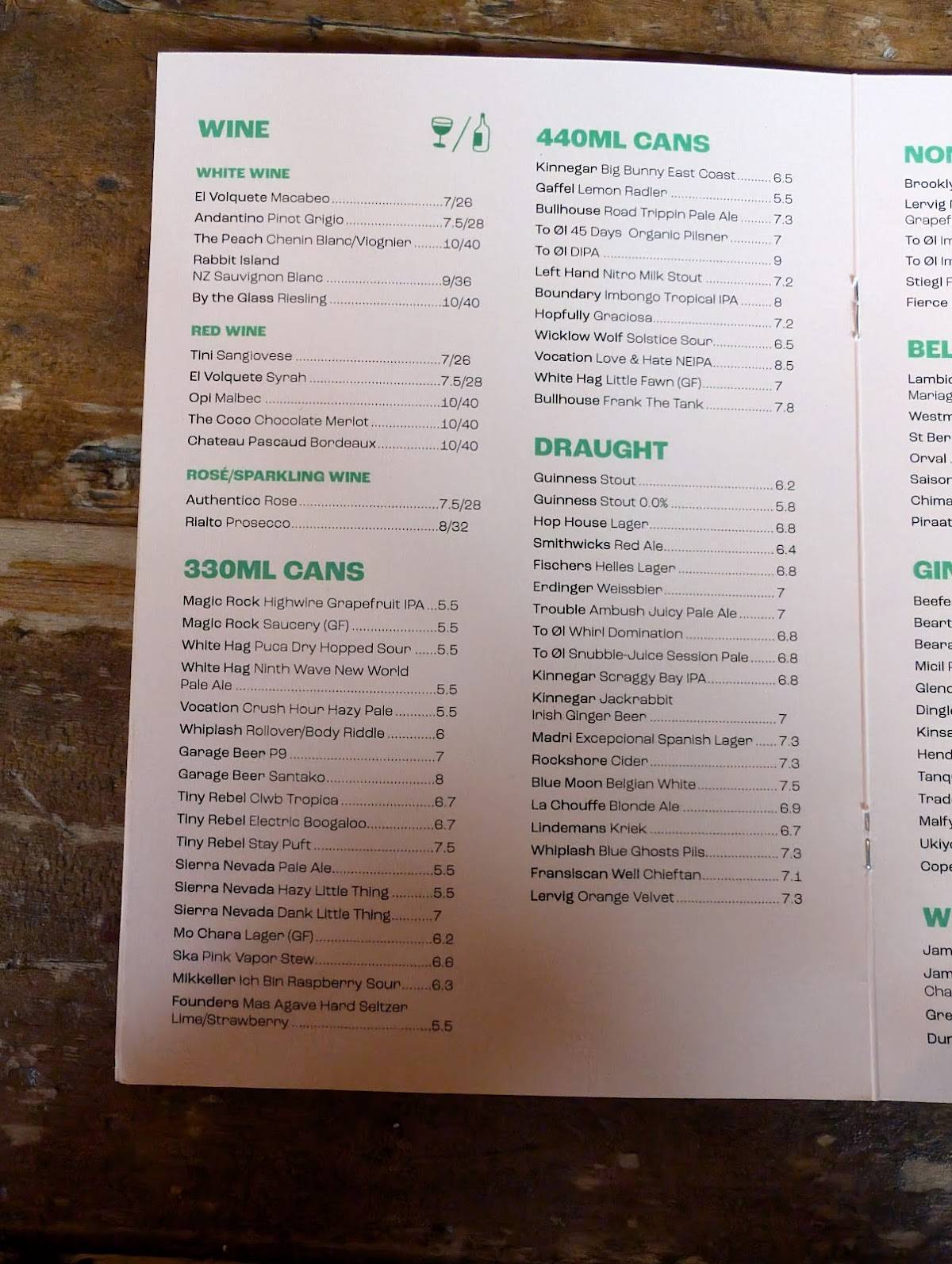Menu at Bonobo, Smithfield pub & bar, Dublin