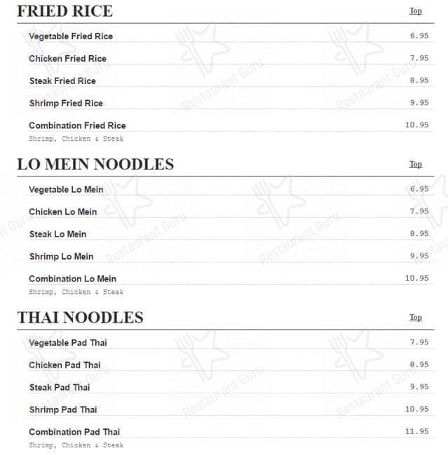 Menu at Sakura Express restaurant, Brainerd