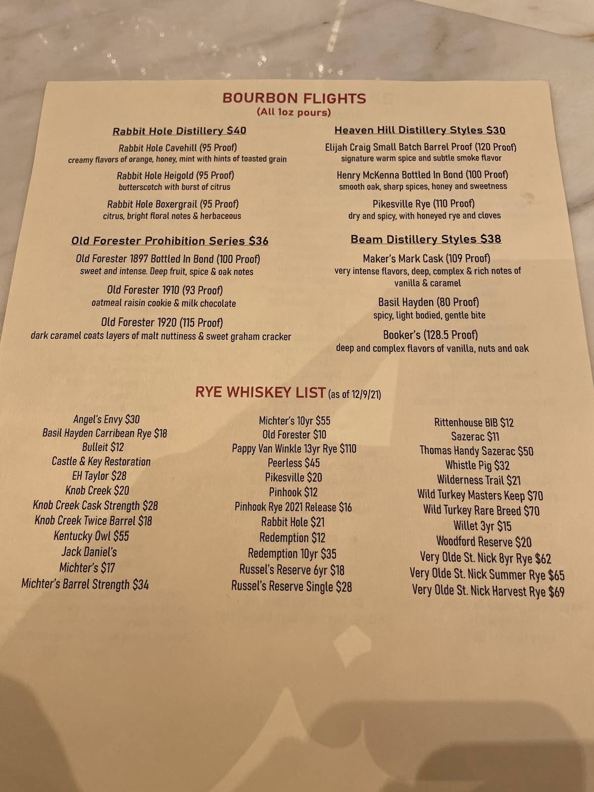 Menu at Brendon's Catch 23 pub & bar, Louisville