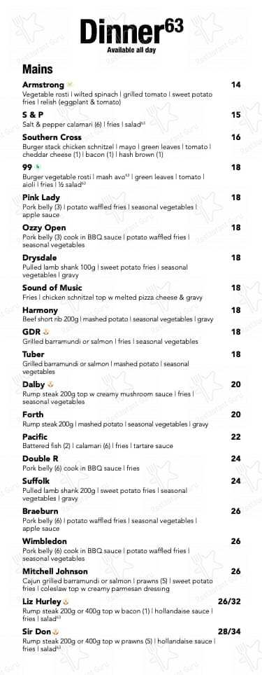 Menu at Cafe 63, South Brisbane, 7/220 Melbourne St