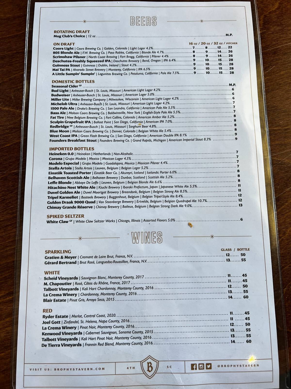 Menu at Brophy's Tavern pub & bar, Carmel-by-the-Sea