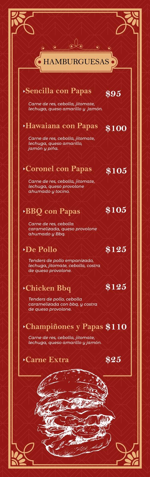 Carta de Coronel Café, Amecameca