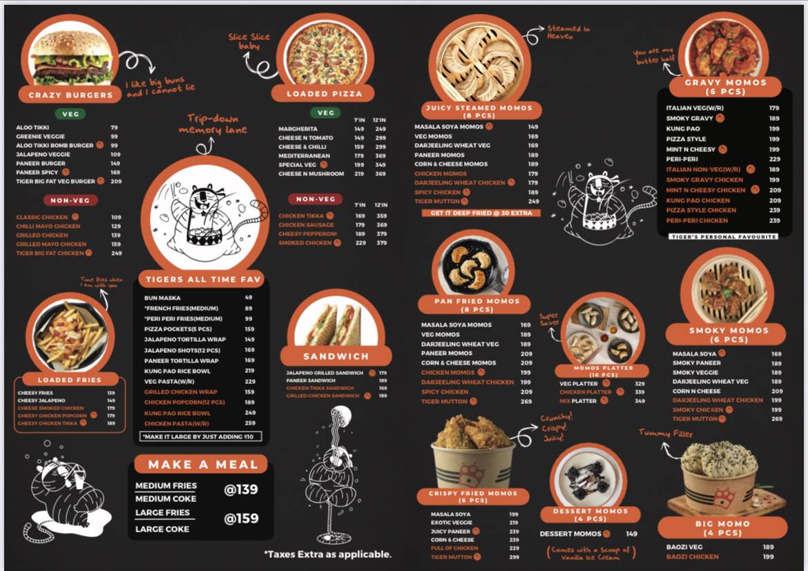 Menu at Fat Tiger - HSR Layout, Bengaluru