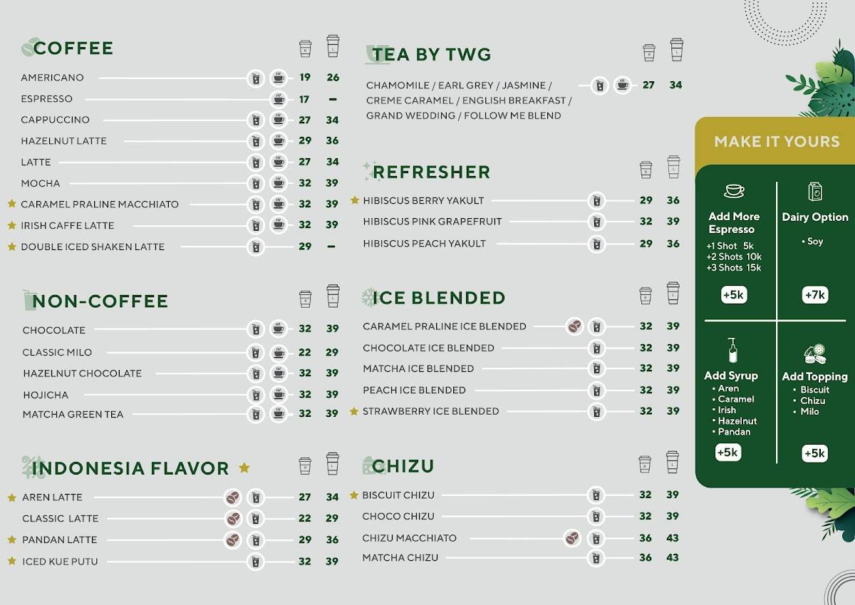 Carta del café Fore Coffee - AEON Mall Sentul, Citaringgul