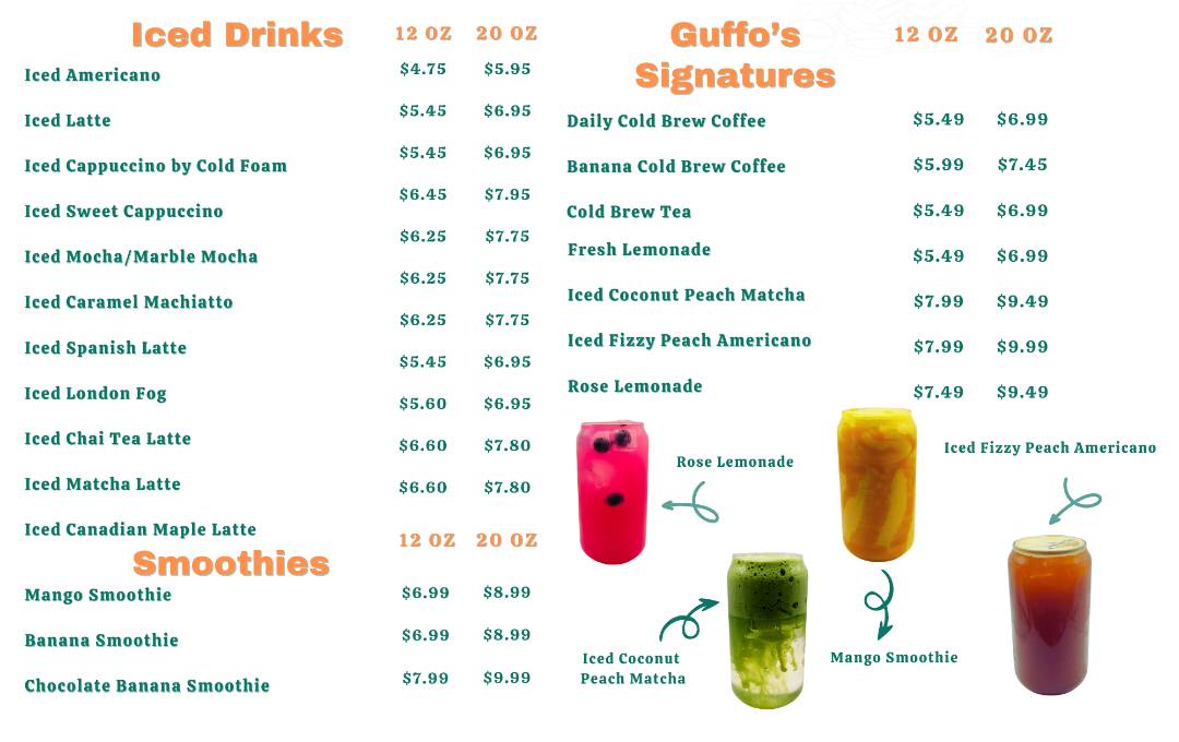 Menu at Guffo Café, Vancouver