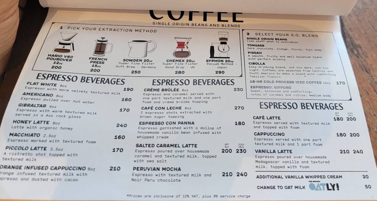 Menu at Single Origin - Rockwell cafe, Makati, 28 Amorsolo Dr