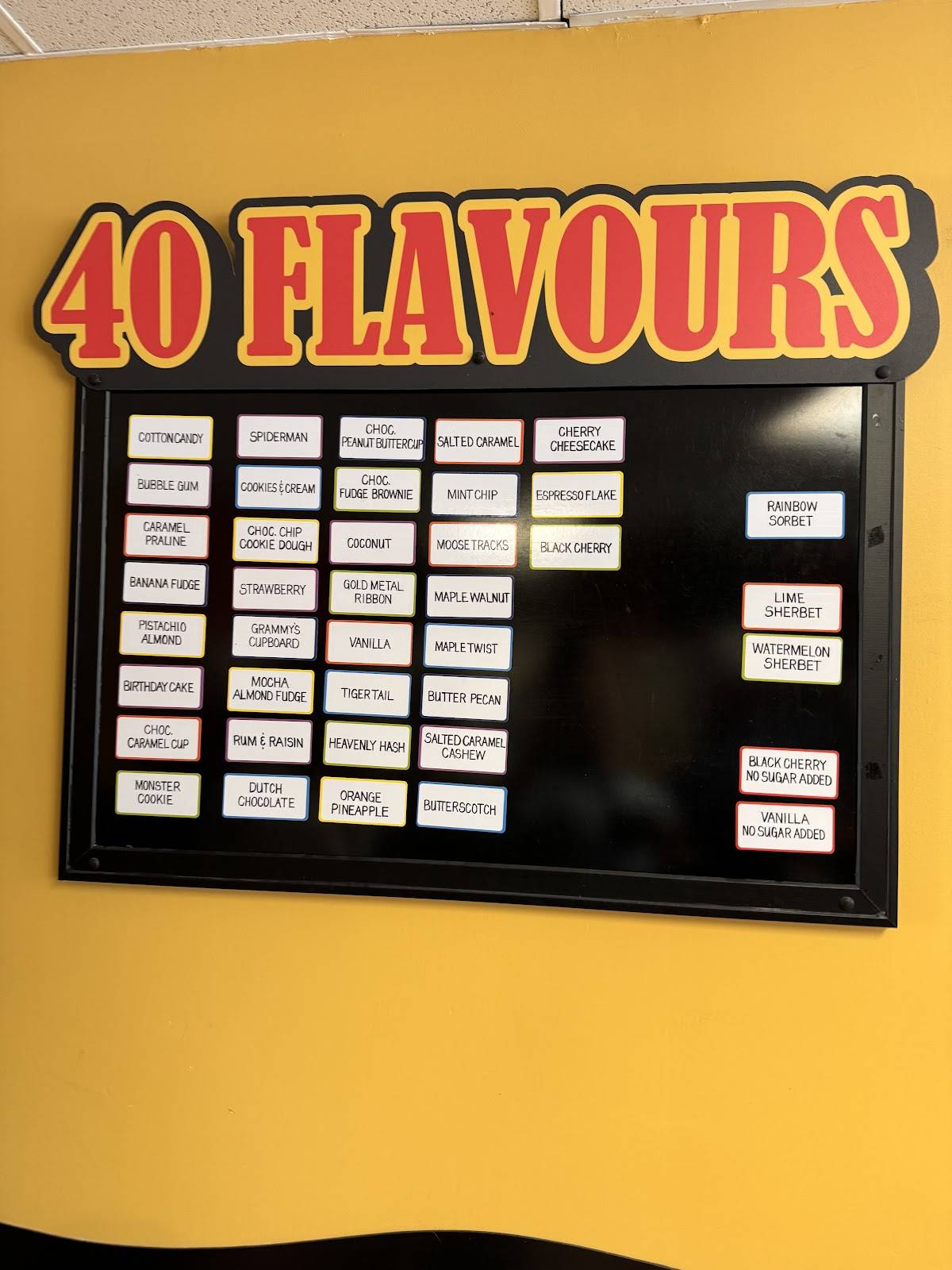 Menu at Suzy's Ice Creamporium/Original Alberts cafe, Point Edward