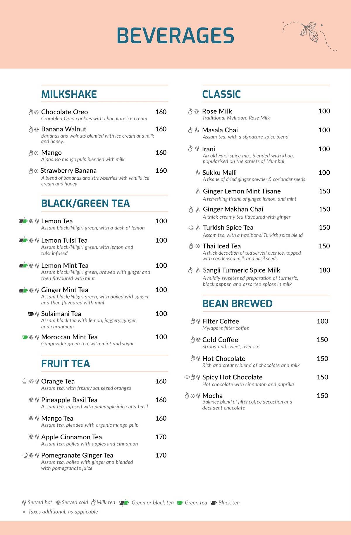 Menu at The Board Room, Chennai, 3