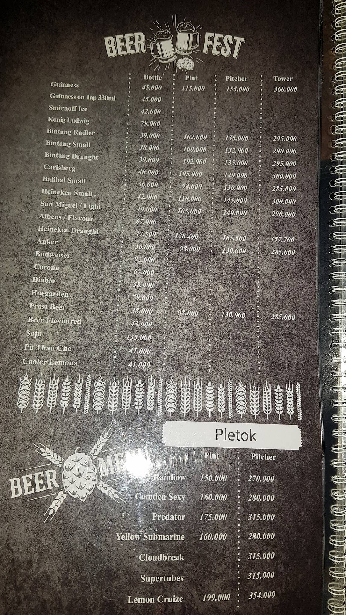 Menu at Camden Bar, Jakarta, Jl. Cikini 2 No.1