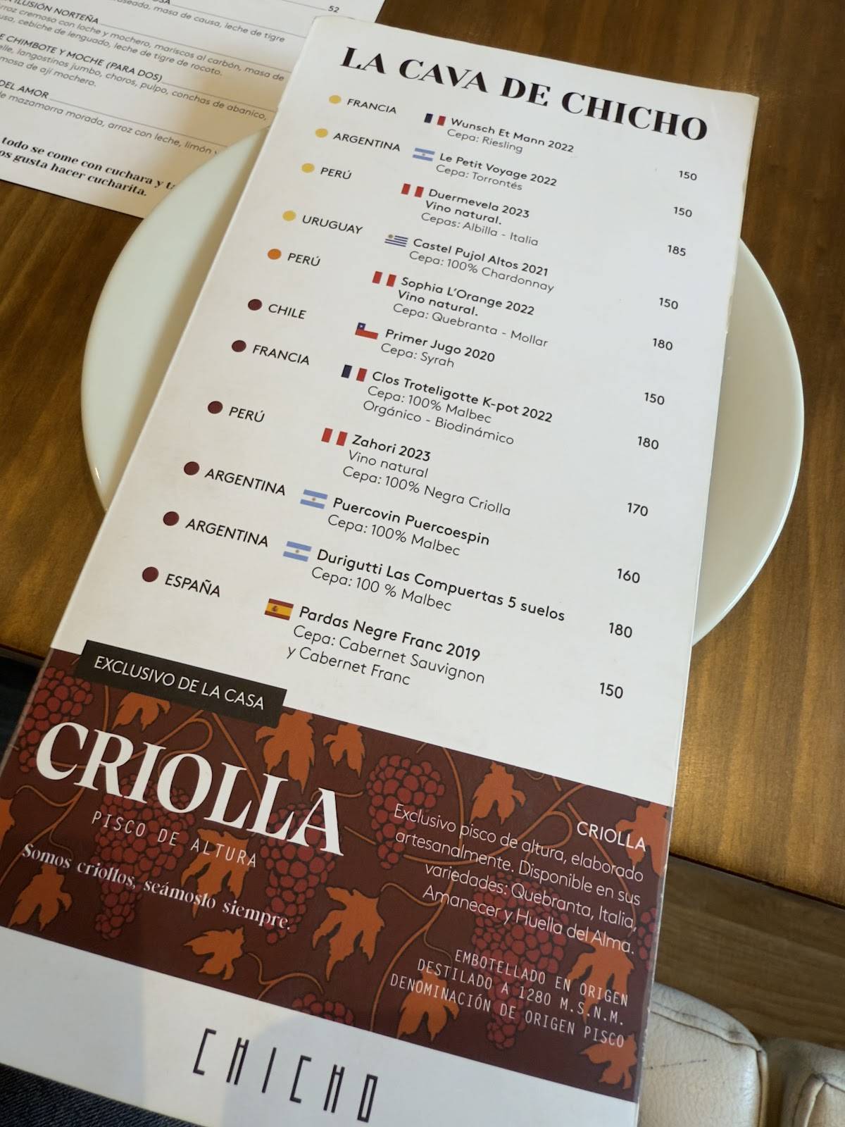 Carta de Chicho Restaurante, Miraflores