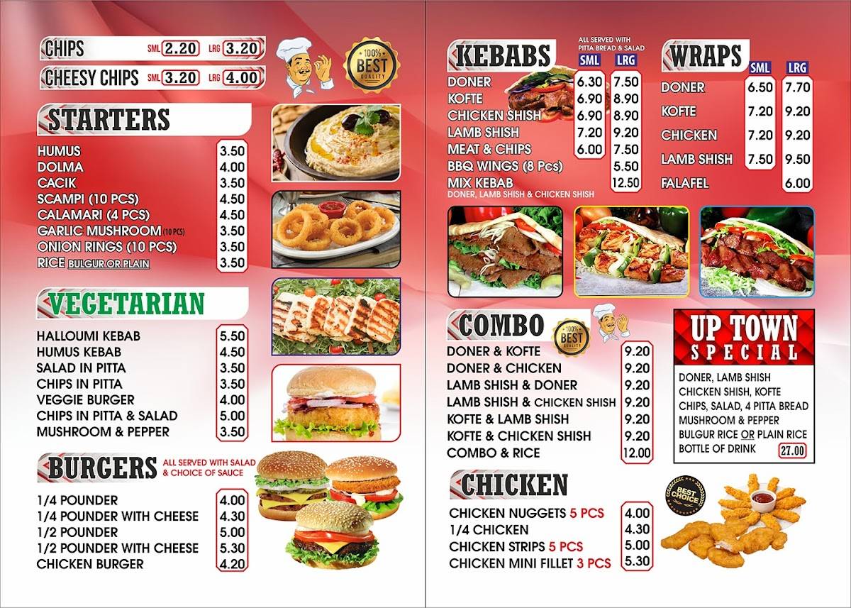 Menu at Closed restaurant, Royal Tunbridge Wells