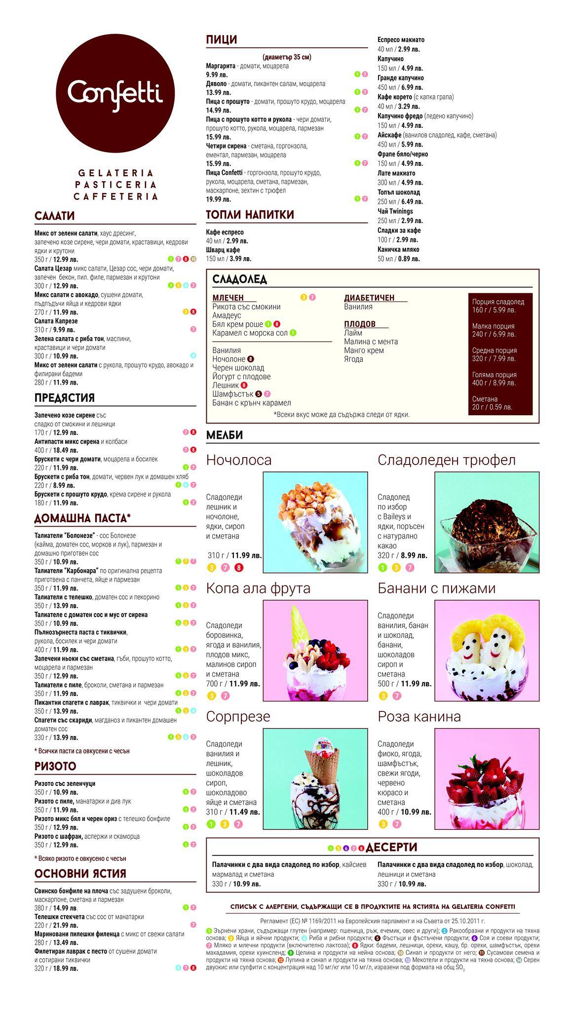 Menu at Confetti restaurant, Sofia, ул. Оборище