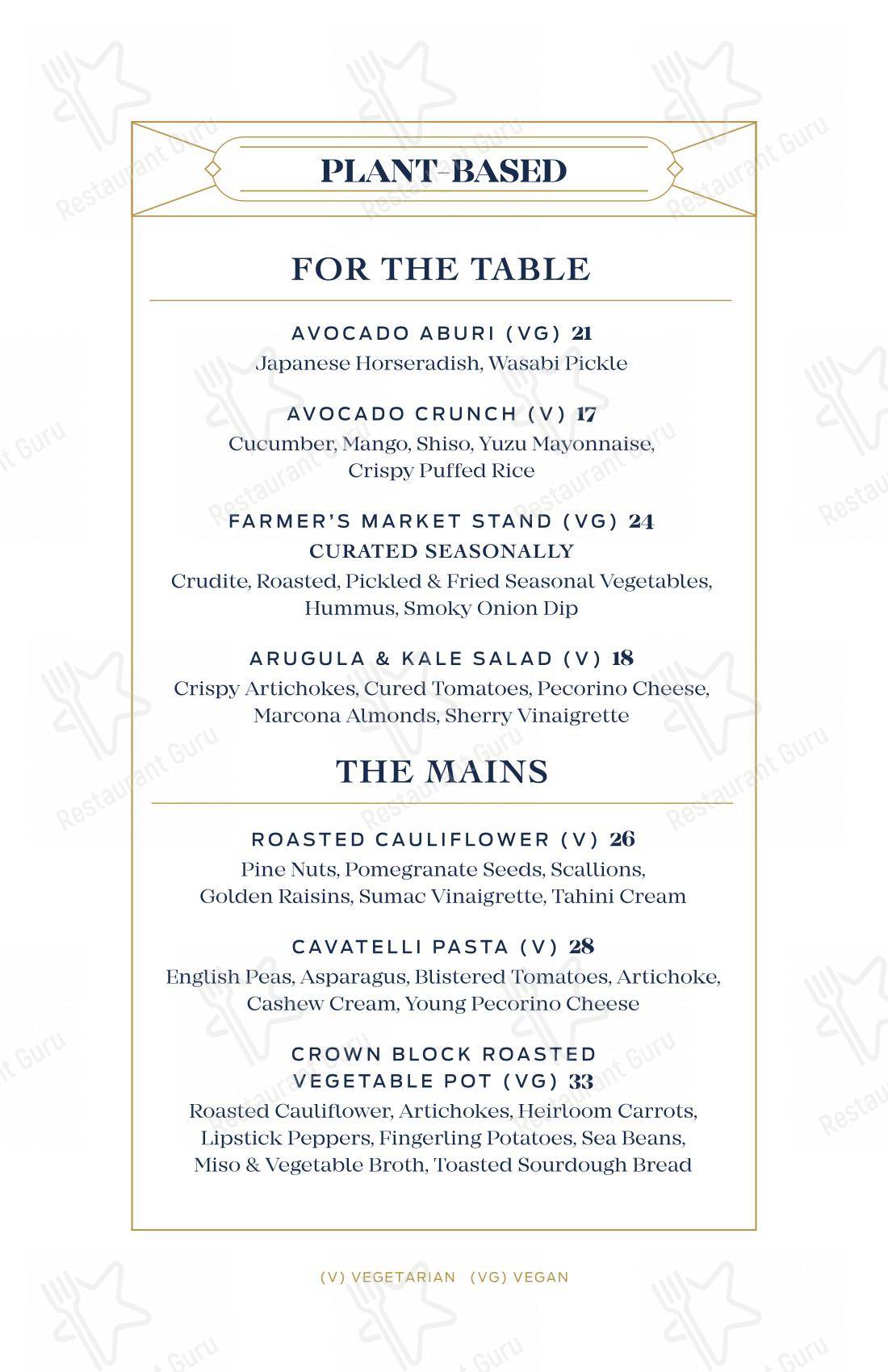 Menu at Crown Block restaurant, Dallas