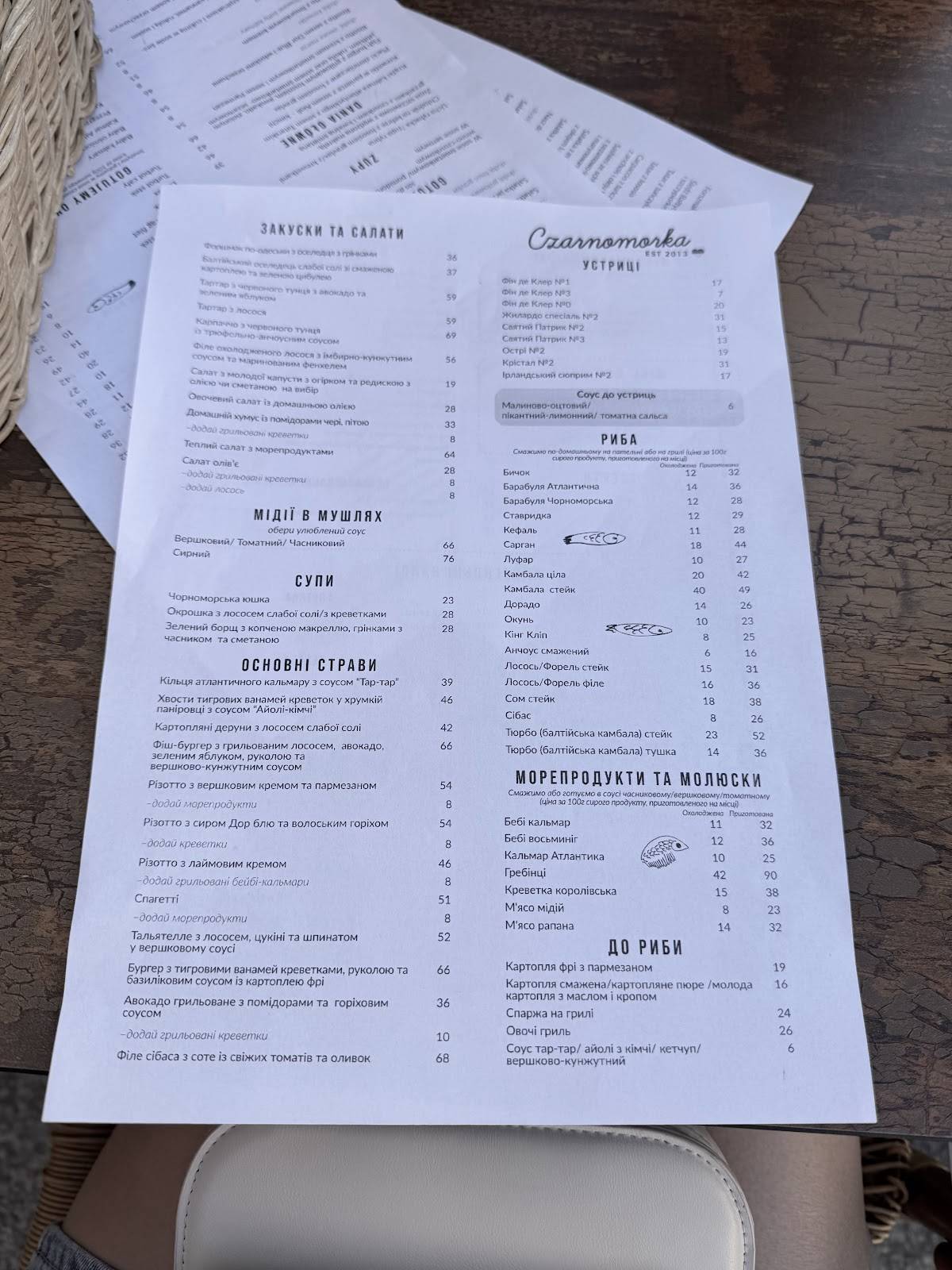 Menu at Czarnomorka restaurant, Warsaw, Nowy Świat 49