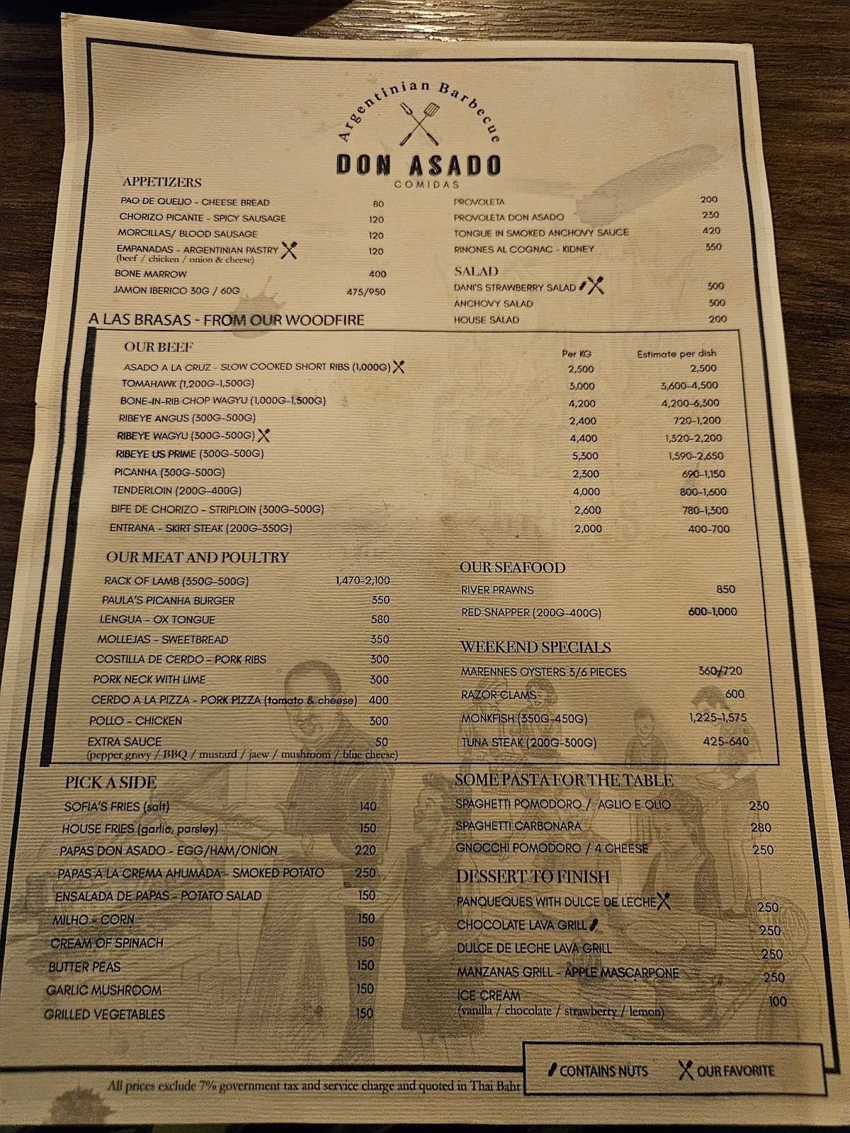 Carta del restaurante Don Asado, Bangkok