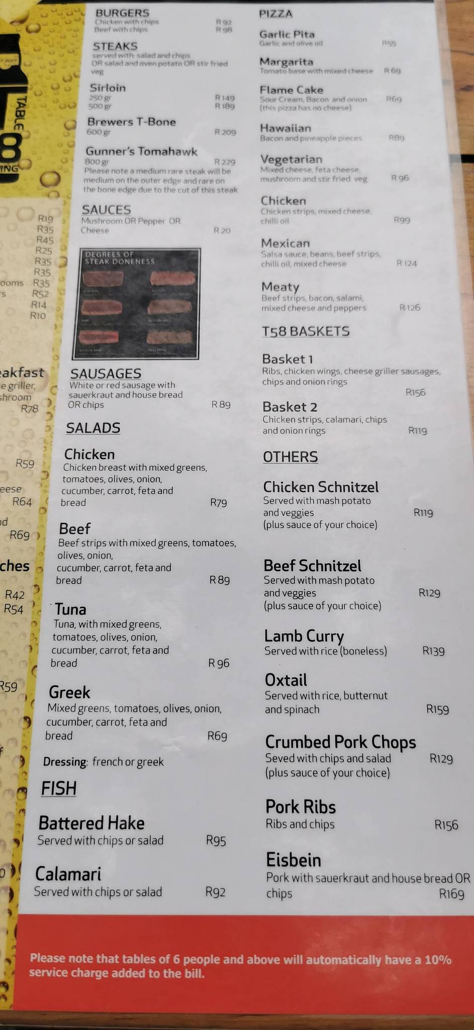 Menu at Table 58 Brewing pub & bar, East London
